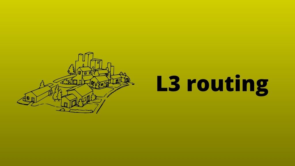 Building a custom network topology with python to demonstrate the L3 ...