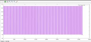 Signal processing with Arduino,Script for Plotting audio signal on Arduino