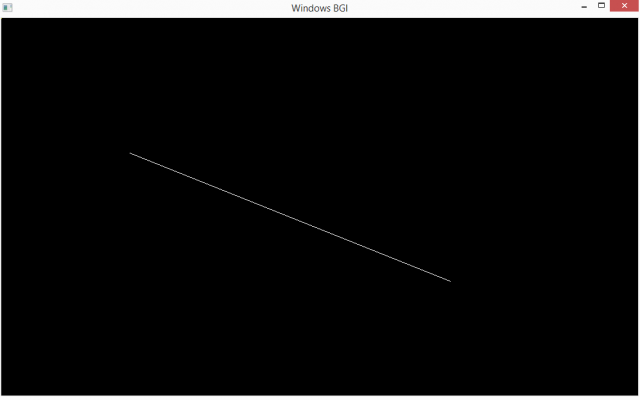 How To Use Graphicsh Library In C Code Block A Platform For Wireless