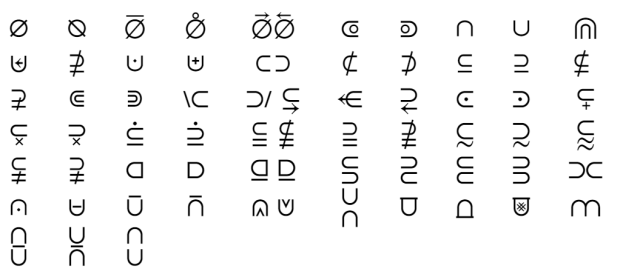 Set theory symbols[∅,∪,∩] in LaTeX - A platform for wireless