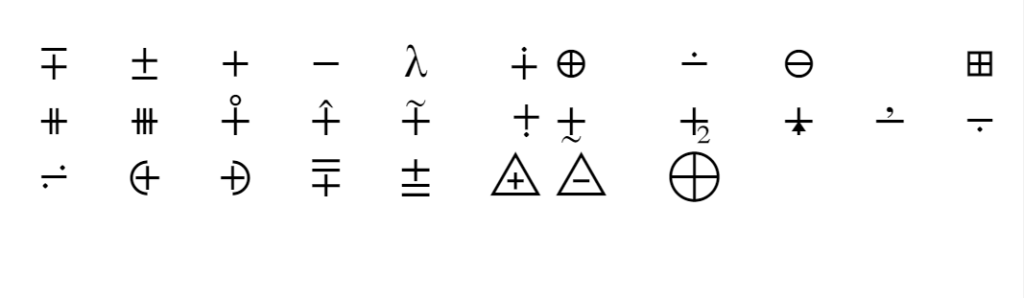 25+ Plus-minus symbols[∓,±,∔] in LaTeX - A platform for wireless