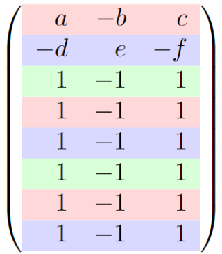 Writing matrices in LaTeX - A platform for wireless