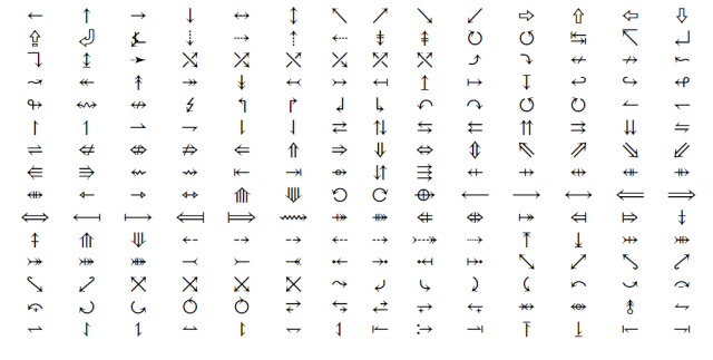 250+ Arrow symbols[↑,→,↓] in LaTeX - A platform for wireless