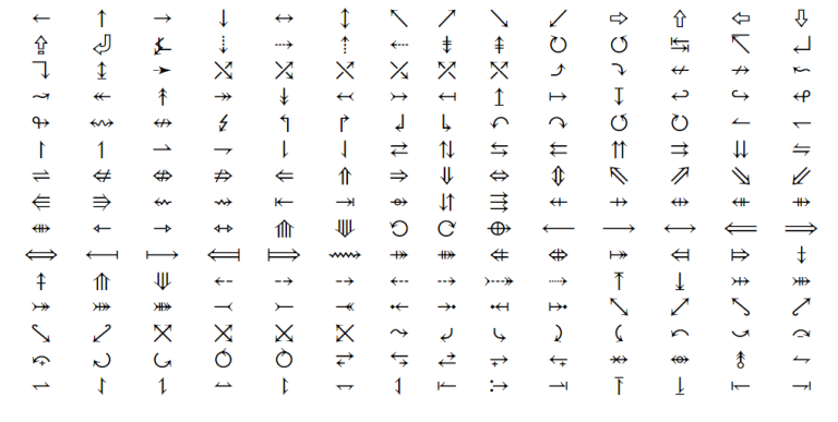 250+ Arrow symbols[↑,→,↓] in LaTeX - A platform for wireless